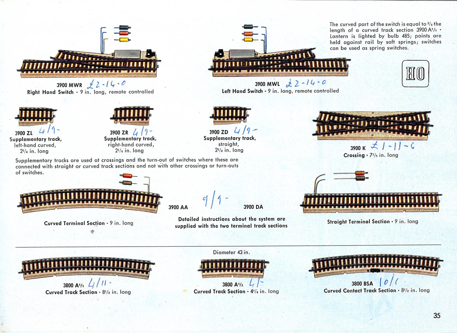 Model tracks, Herbert's Railway-Site